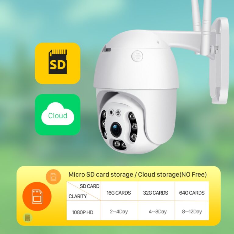2ΤΕΜ. ΑΣΥΡΜΑΤΗ ΚΑΜΕΡΑ Dome 5MP ICSEE - Online Mag