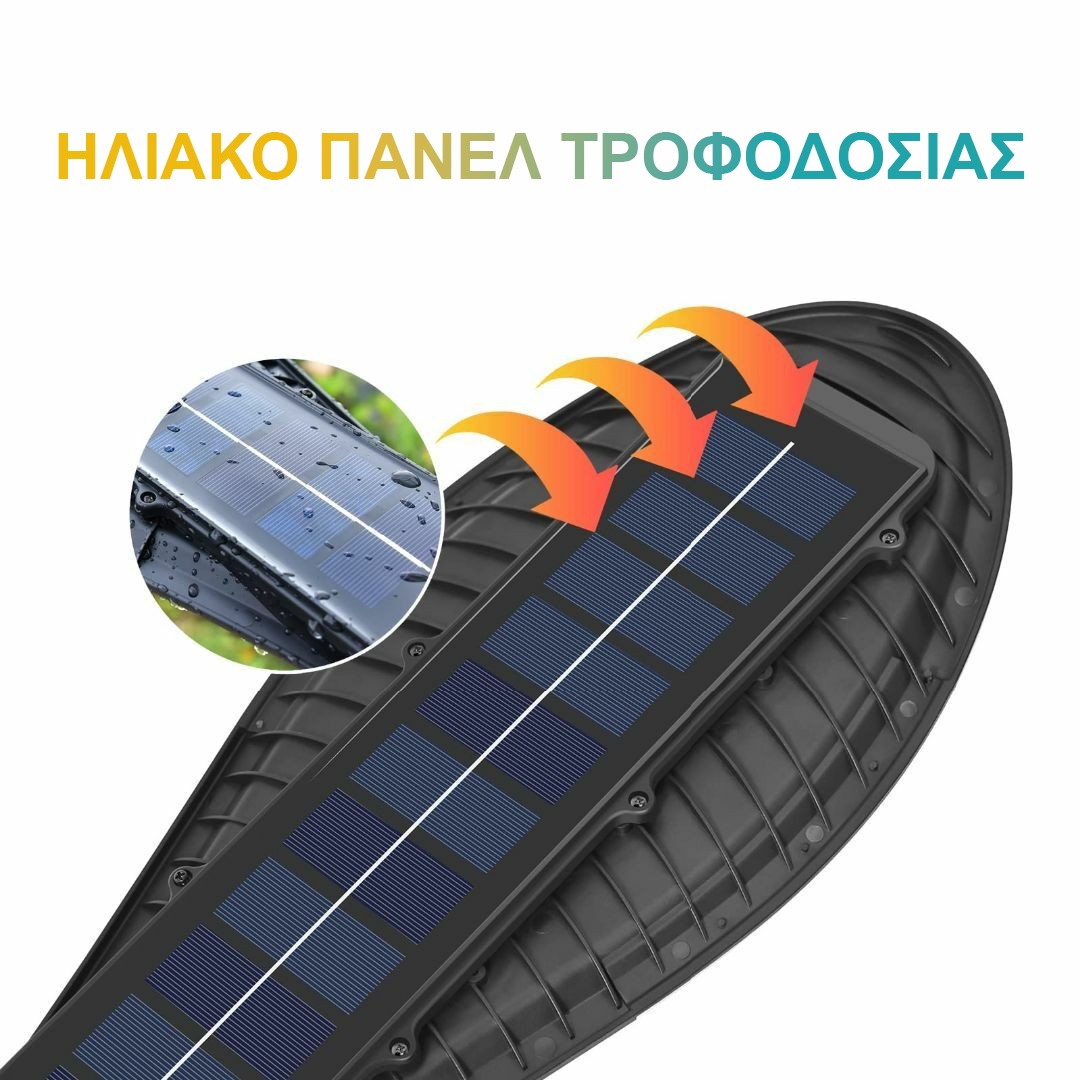 ΗΛΙΑΚΗ ΛΑΜΠΑ 8COB ULTRA - 2000WATT - Online Mag